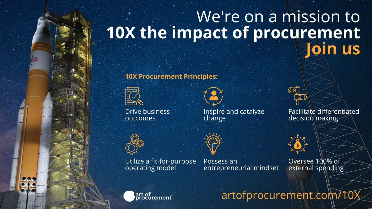 Hour of Change and Challenge: 10X the Impact of Procurement